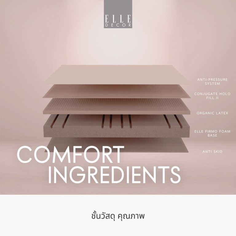 ที่นอน ELLE Decor รุ่น Emilie Basic - ELLE Decor Bedding