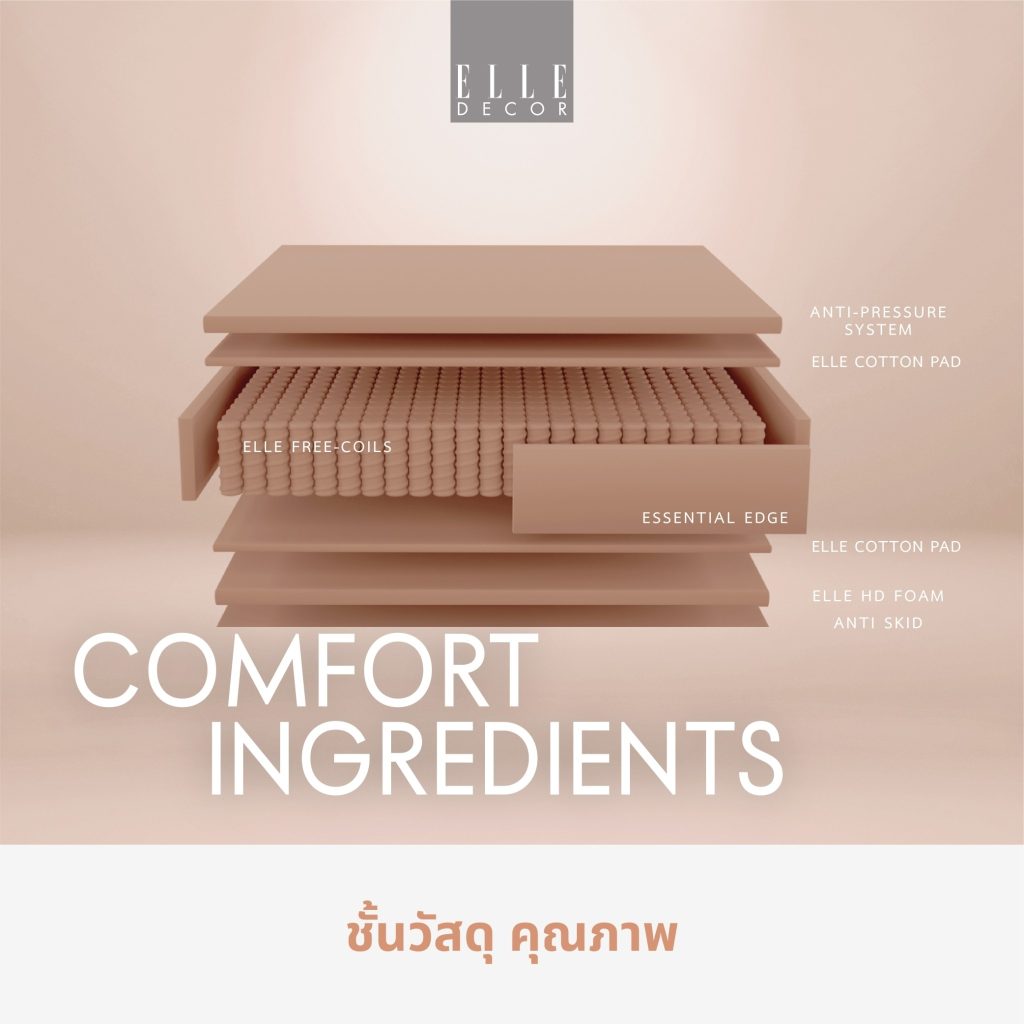 ที่นอน ELLE Decor รุ่น Verveine - ELLE Decor Bedding
